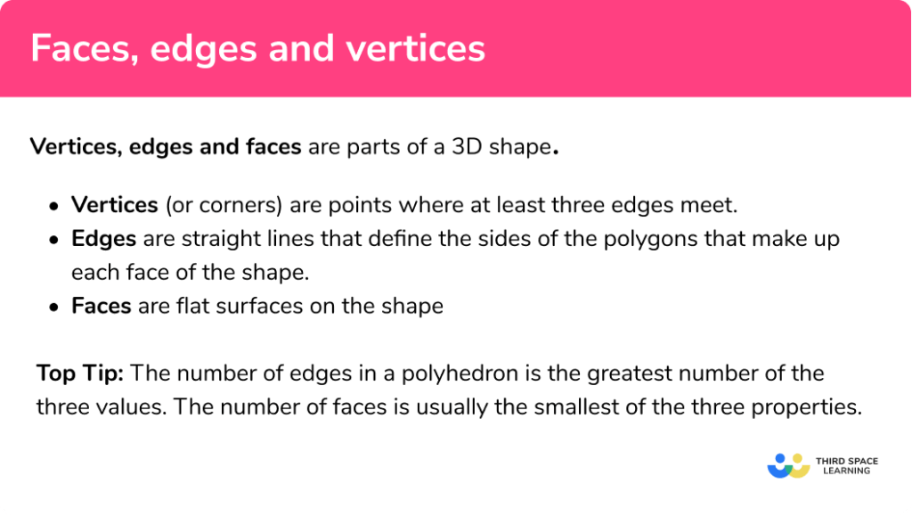 Faces, Edges And Vertices - GCSE Maths - Steps & Examples