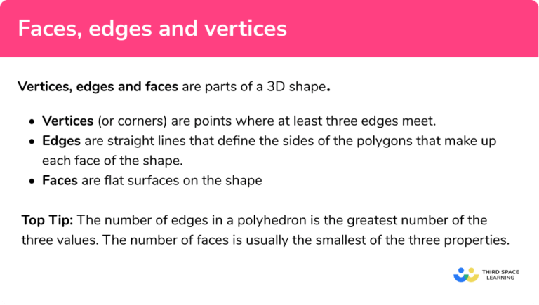 Faces, Edges And Vertices - GCSE Maths - Steps & Examples