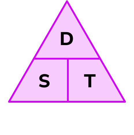 Formula For Speed - GCSE Maths - Steps, Examples & Worksheet