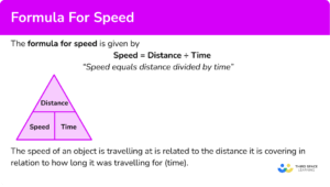 Formula For Speed - GCSE Maths - Steps, Examples & Worksheet