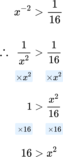 Negative Powers - GCSE Maths - Steps, Examples & Worksheet