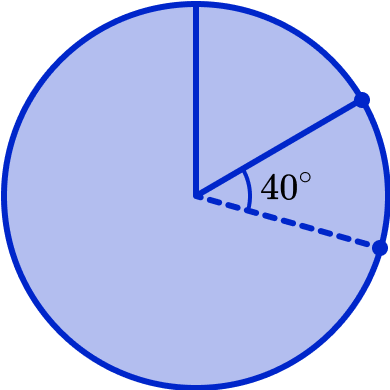 Pie Chart - GCSE Maths - Steps, Examples & Worksheet