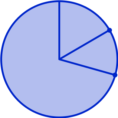Pie Chart - GCSE Maths - Steps, Examples & Worksheet