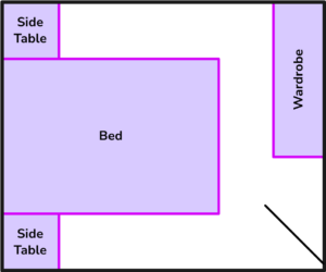 Scale Diagram - GCSE Maths - Steps, Examples & Worksheet