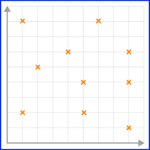 Scatter Graphs - GCSE Maths - Steps, Examples & Worksheet