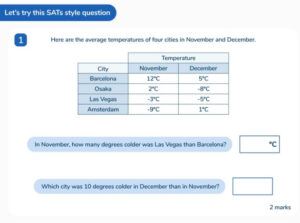 The Great Homework Debate In Primary Schools 2026