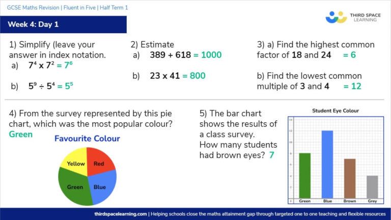Fluent In Five For Secondary