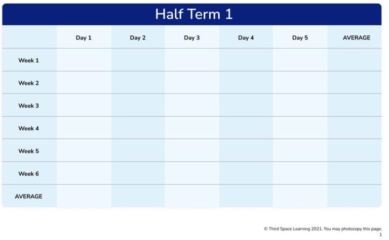 Fluent In Five For Secondary