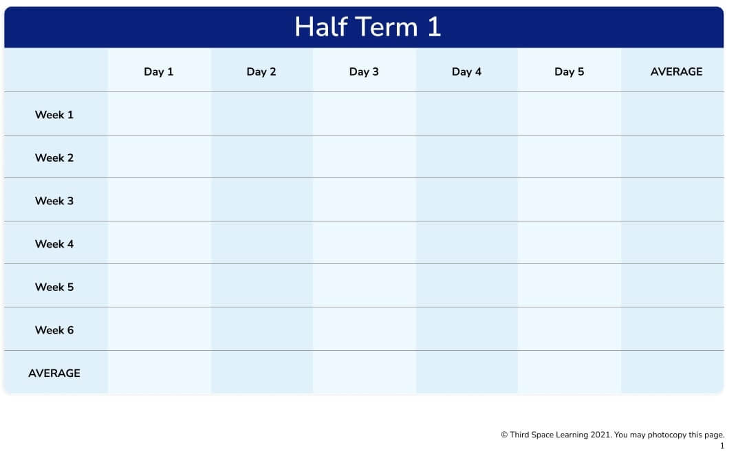 Fluent In Five For Secondary