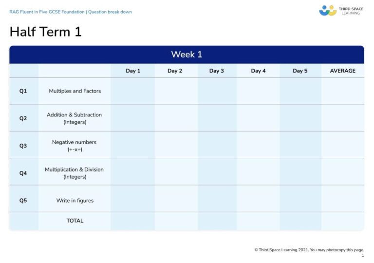 Fluent In Five For Secondary