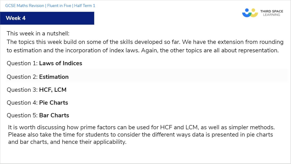 Fluent In Five For Secondary