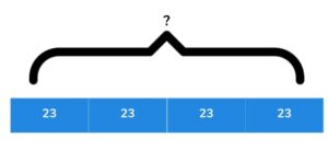 What Is A Bar Model & How Is It Used In Elementary School Math?