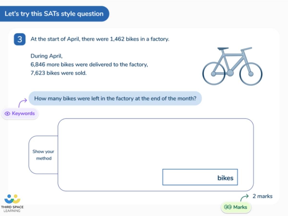 SATs Results 2022: What You Need To Know