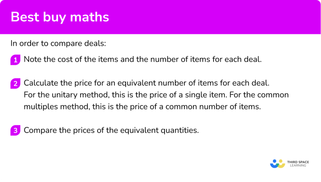 Best Buy Maths - GCSE Maths - Steps, Examples & Worksheet