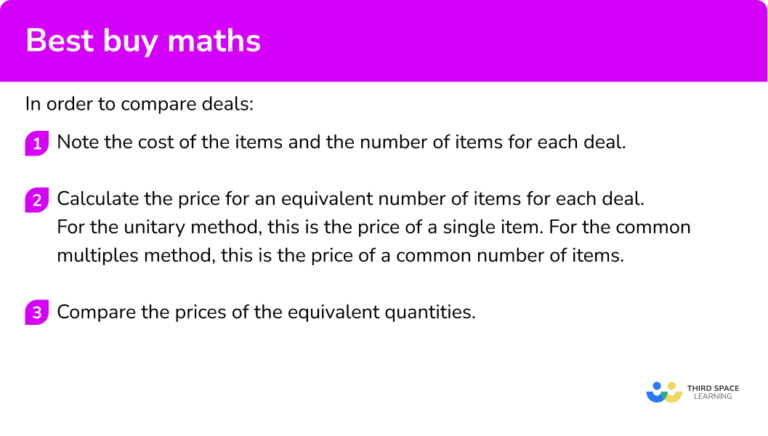 Best Buy Maths - GCSE Maths - Steps, Examples & Worksheet
