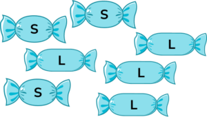 Conditional Probability - GCSE Maths - Steps, Examples & Worksheet