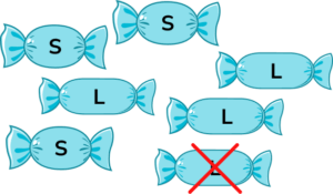 Conditional Probability - GCSE Maths - Steps, Examples & Worksheet