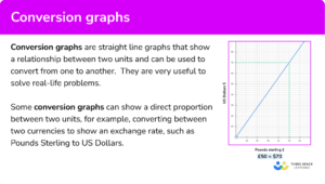 Conversion Graphs - GCSE Maths - Steps, Examples & Worksheet