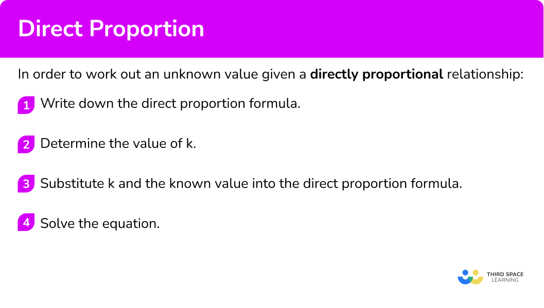 Solving Problems With Direct Proportion Solving Problems With Direct Proportion