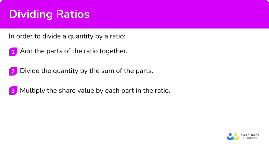Dividing Ratios GCSE Maths Steps Examples Worksheet