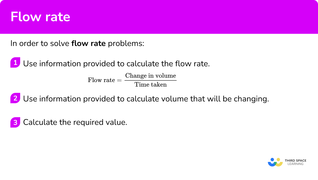 Flow Rate GCSE Maths Steps Examples Worksheet