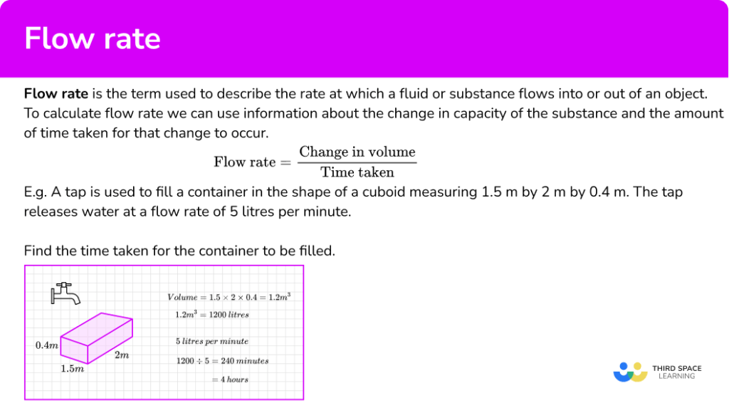 Flow Rate GCSE Maths Steps Examples Worksheet