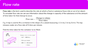 Flow Rate - GCSE Maths - Steps, Examples & Worksheet