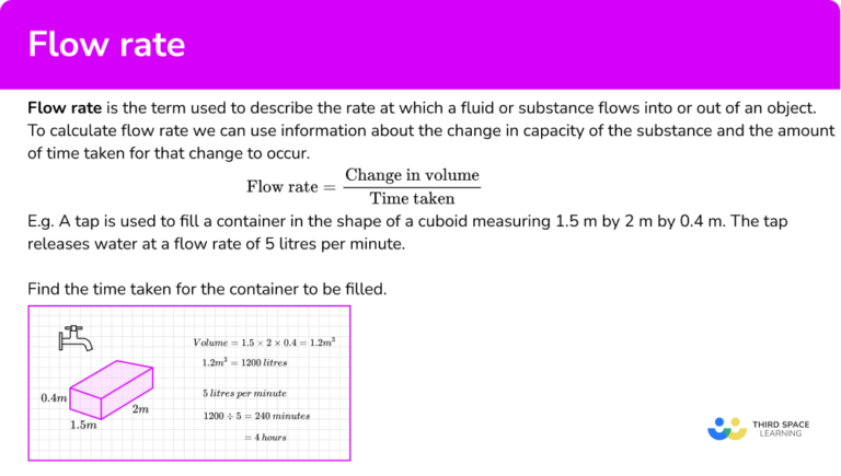 Flow Rate - GCSE Maths - Steps, Examples & Worksheet