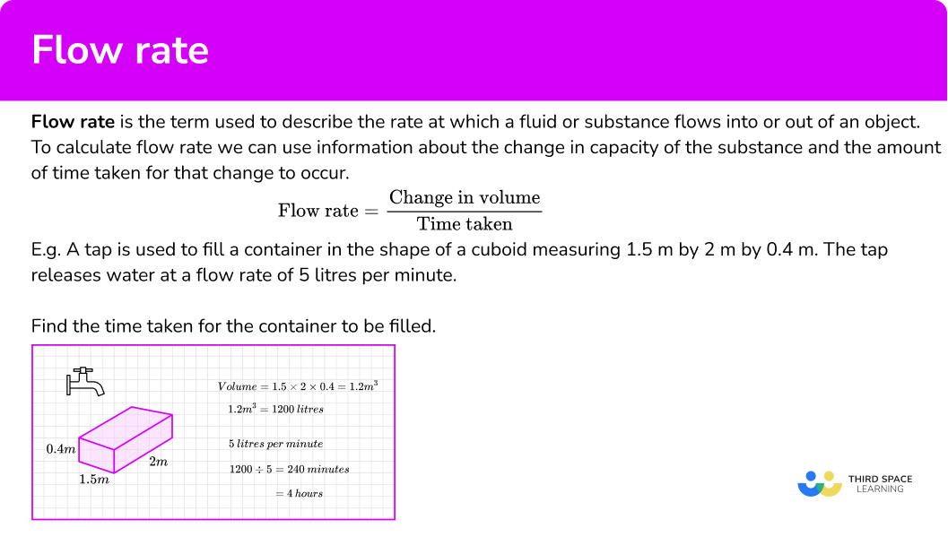 Flow Rate GCSE Maths Steps Examples Worksheet