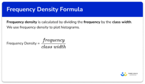 Frequency Density Formula - GCSE Maths - Steps & Examples