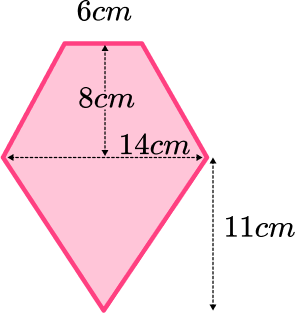 How To Work Out Area - GCSE Maths - Steps & Examples