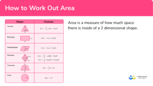How To Work Out Area - GCSE Maths - Steps & Examples