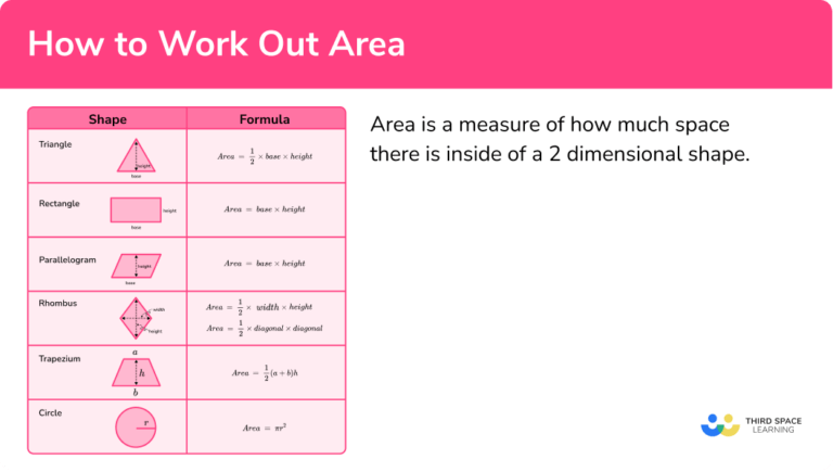 How To Work Out Area - GCSE Maths - Steps & Examples
