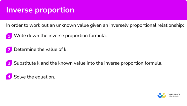 Inverse Proportion - GCSE Maths - Steps, Examples & Worksheet