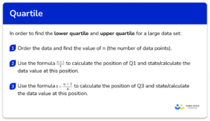 Quartile - GCSE Maths - Steps, Examples & Worksheet