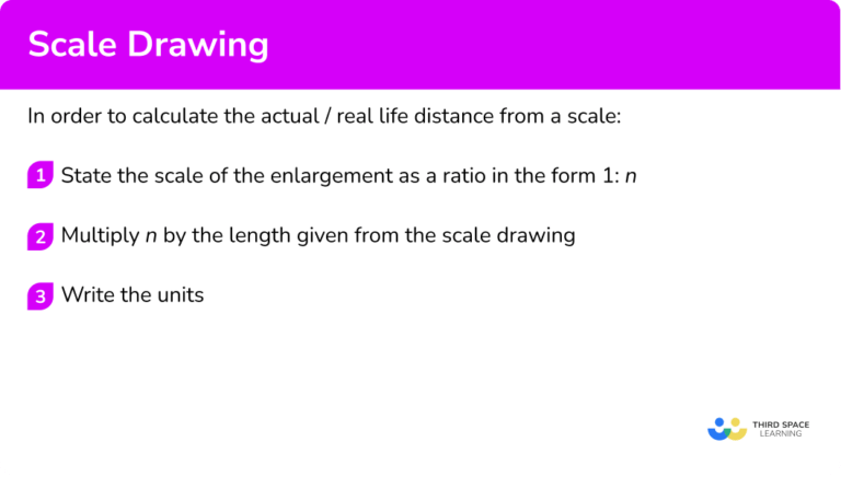 Scale Drawing - GCSE Maths - Steps, Examples & Worksheet