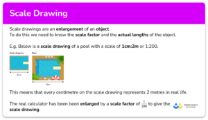 Scale Drawing - GCSE Maths - Steps, Examples & Worksheet