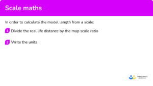 Scale Maths - GCSE Maths - Steps, Examples & Worksheet