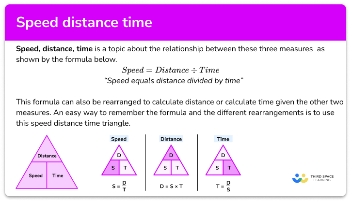 Journey Monograph Reductor Speed Time Distance Calculator Search Engine 