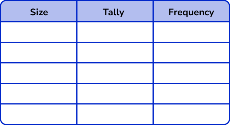 Tally Chart - GCSE Maths - Steps, Examples & Worksheet