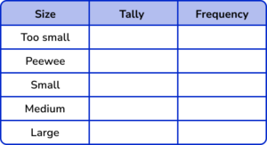 Tally Chart - GCSE Maths - Steps, Examples & Worksheet