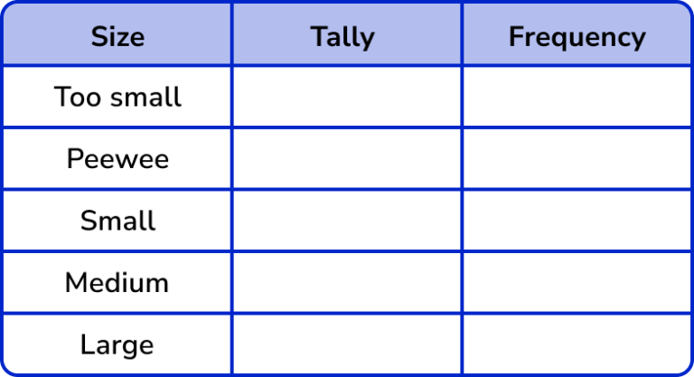 Tally Chart - GCSE Maths - Steps, Examples & Worksheet