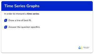 Time Series Graph - GCSE Maths - Steps, Examples & Worksheet