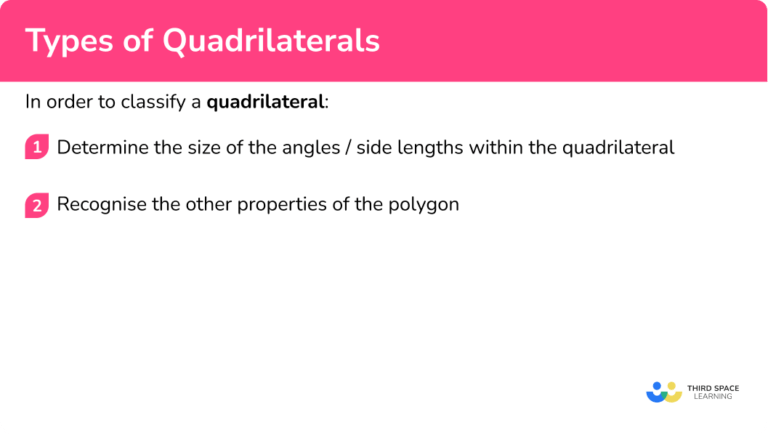 Types Of Quadrilaterals - GCSE Maths - Steps & Examples