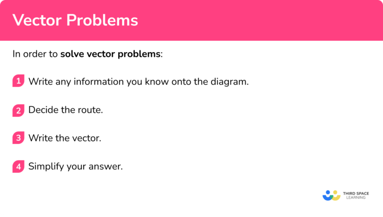 Vector Problems - GCSE Maths - Steps, Examples & Worksheet Vector Problems - GCSE Maths - Steps, Examples & Worksheet