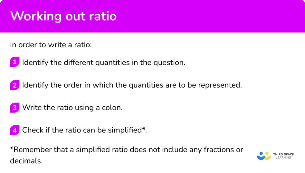 Working Out Ratio GCSE Maths Steps Examples Worksheet working-out-ratio-gcse-maths-steps-examples-worksheet