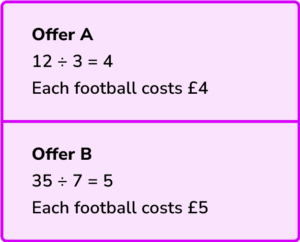Best Buy Maths - GCSE Maths - Steps, Examples & Worksheet