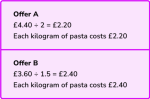 Best Buy Maths - GCSE Maths - Steps, Examples & Worksheet