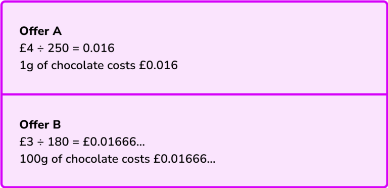 Best Buy Maths - GCSE Maths - Steps, Examples & Worksheet