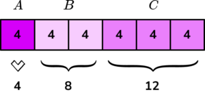 Dividing Ratios - GCSE Maths - Steps, Examples & Worksheet